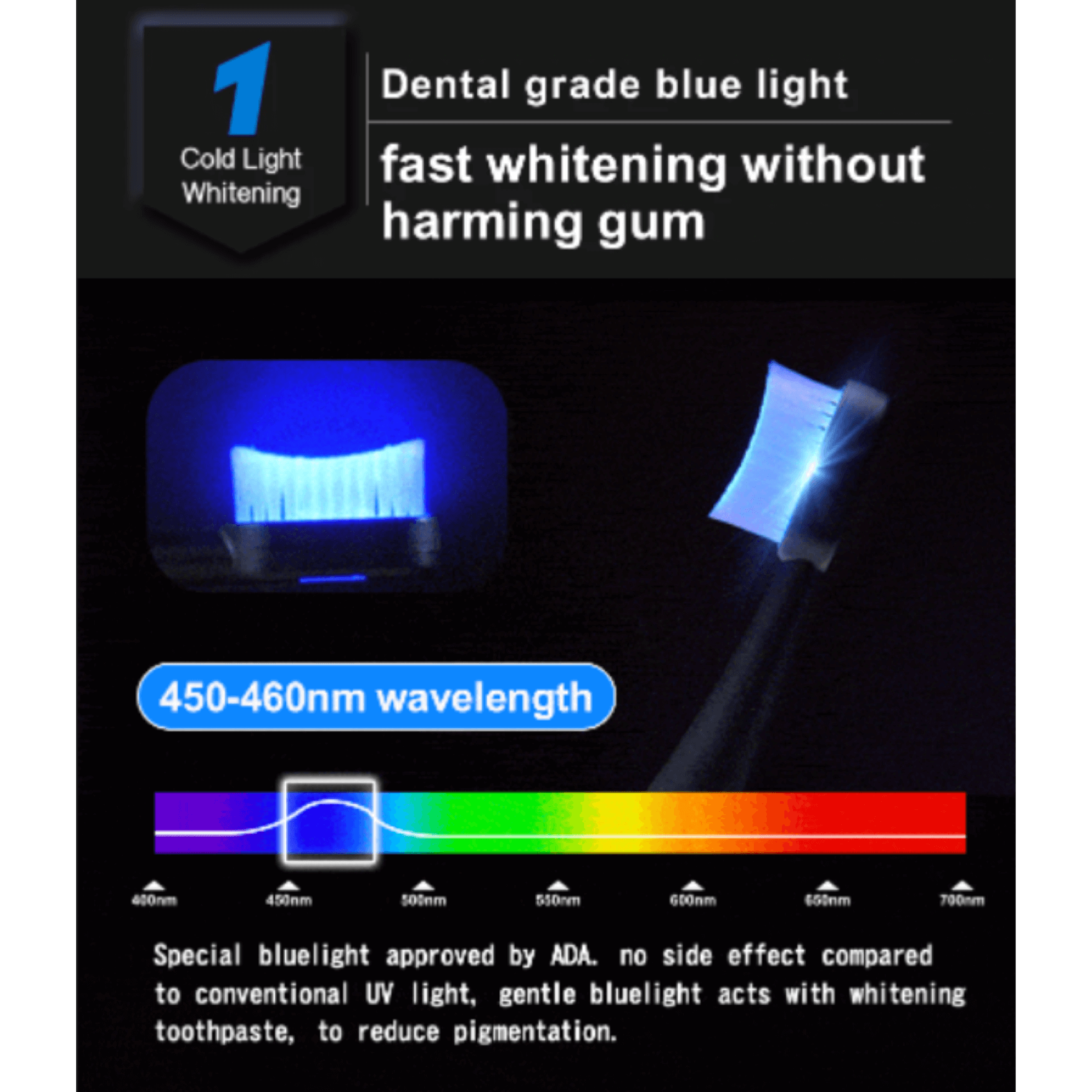 Future Lab Cold White Ultrasonic Toothbrush - MSL Digital Online Store