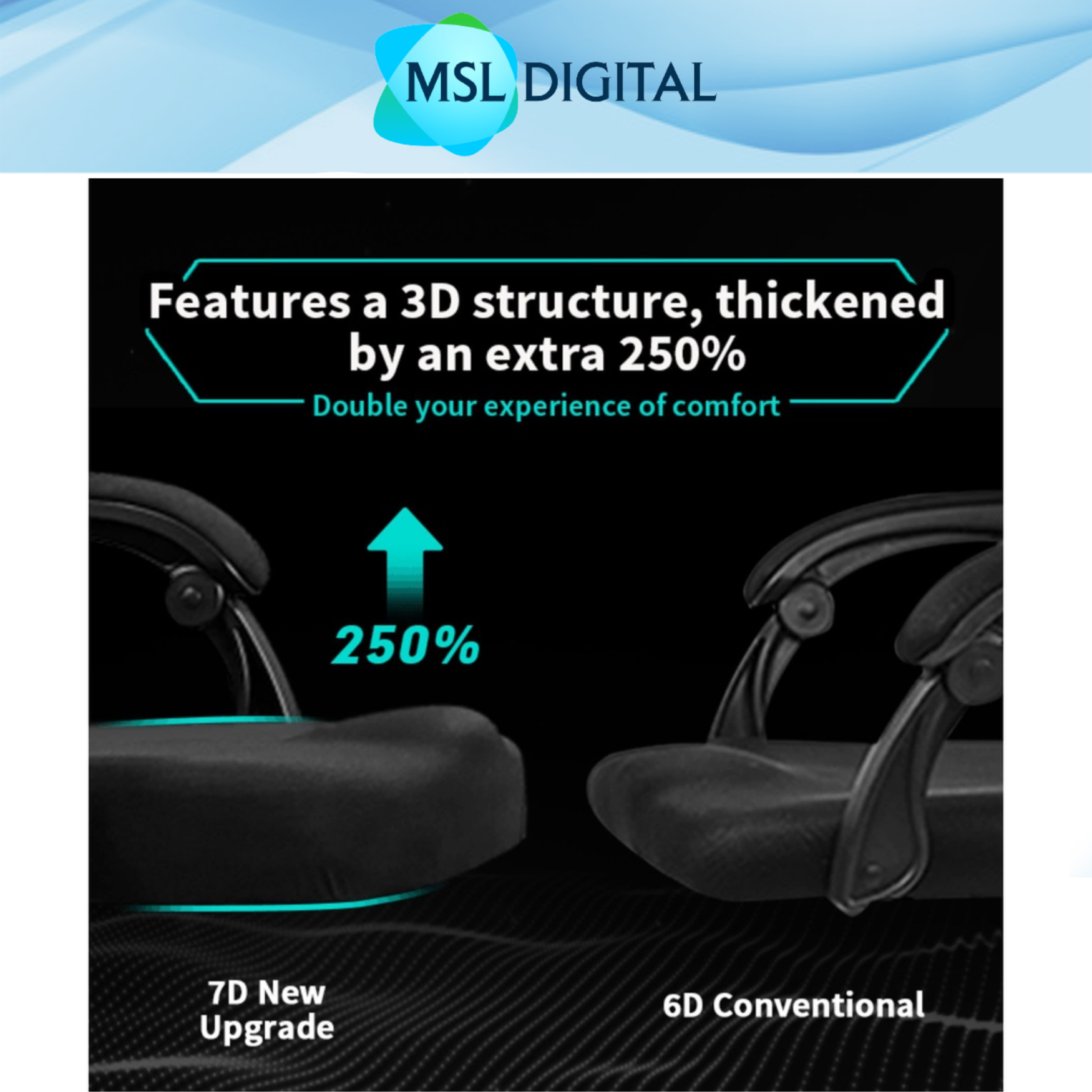 Future Lab Future 7D Ergonomic Reclining Chair FG14630 + Lumbar Support FG13860 + TLamp FG14390 ...