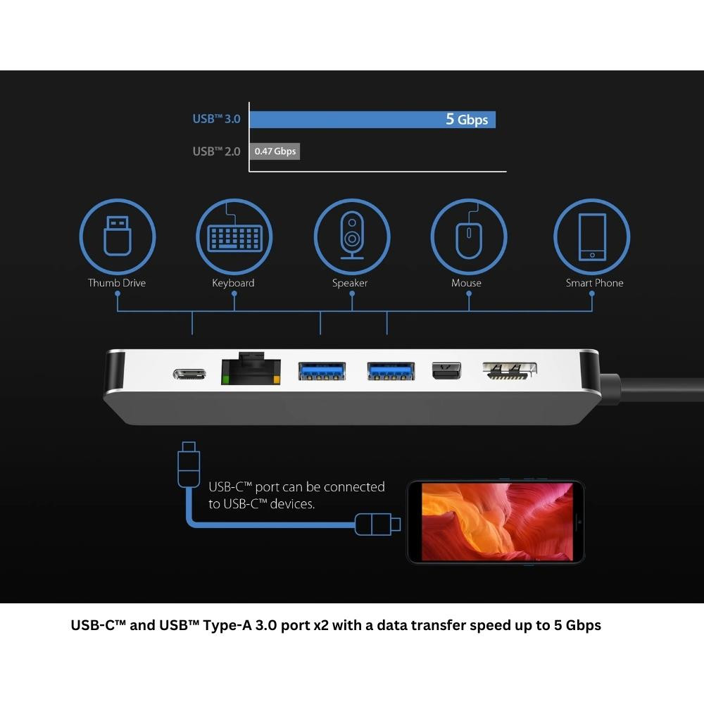 J5create JDD321 Mini Dock for Surface™ Pro 4/5/6 - MSL Digital Online Store