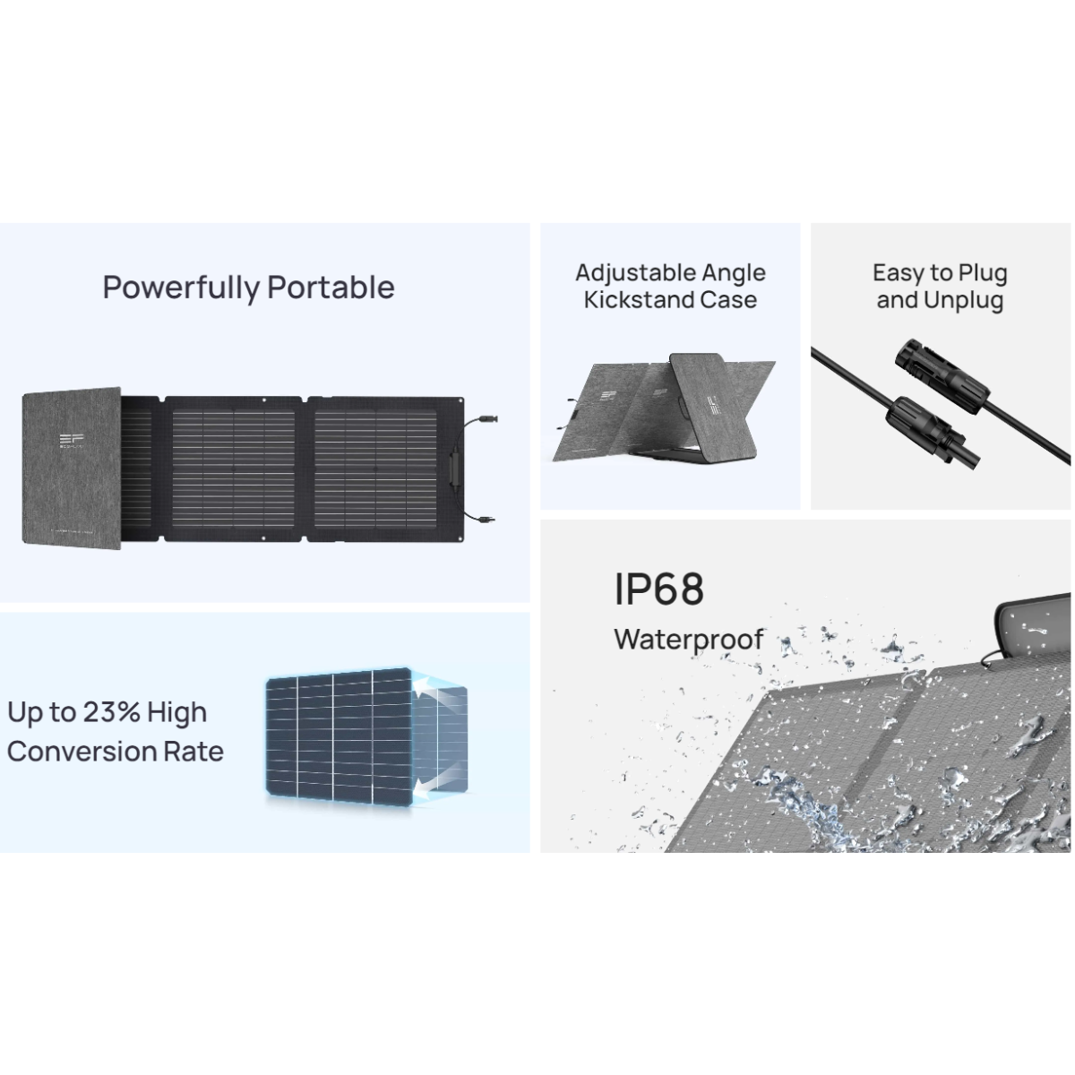 EcoFlow 110W Portable Solar Panel , IP68 Waterproof - MSL Digital ...