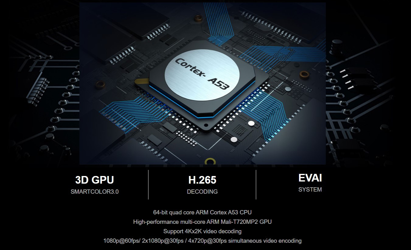 EVPAD 5S MY 2+16GB ANDROID TV BX (1 Year Official Warranty Evpad ...