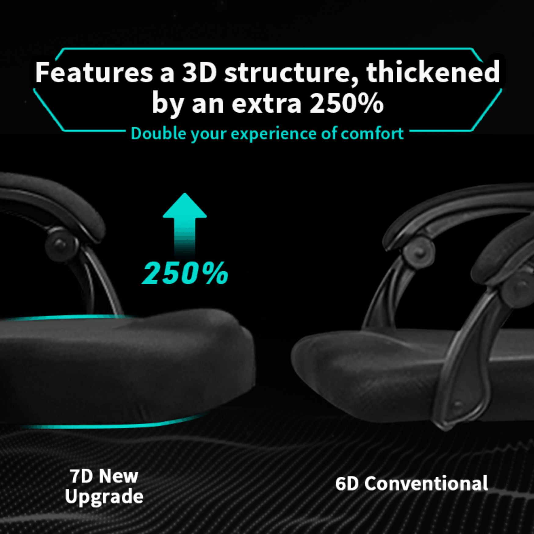 Future Lab 7D Ergonomic Reclining Chair - MSL Digital Online Store