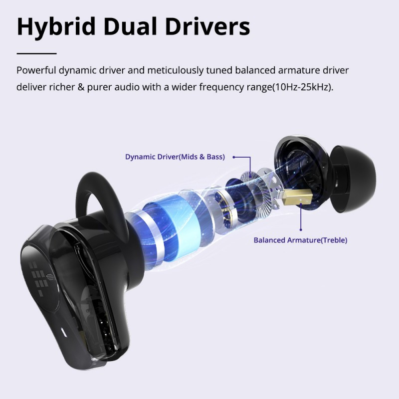 Tronsmart Onyx Prime Dual-Driver Wireless Earbuds - MSL Digital Online ...