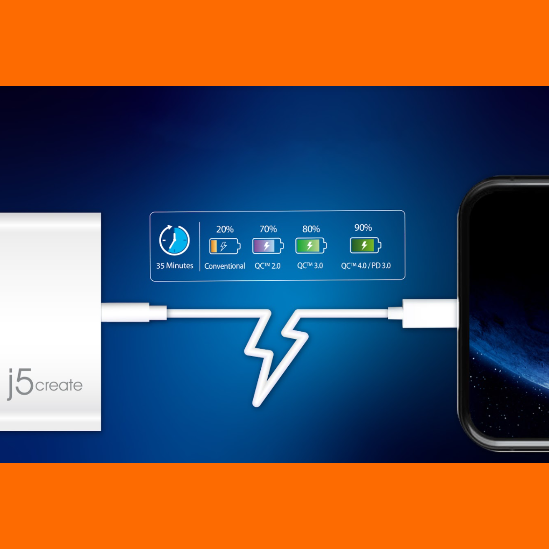 J5 create 63W 4-port PD super charger power delivery & quick charge ...