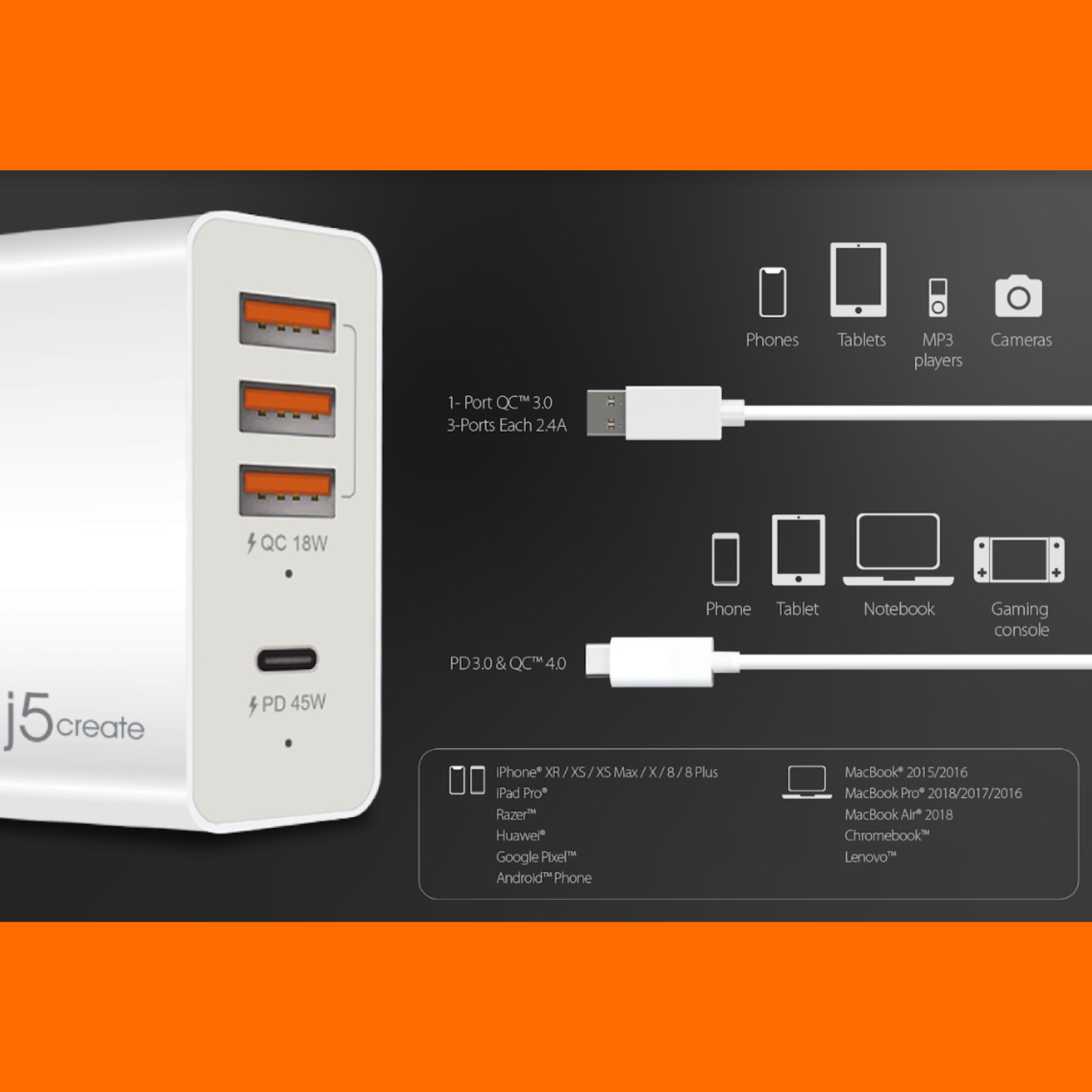 J5 create 63W 4-port PD super charger power delivery & quick charge ...