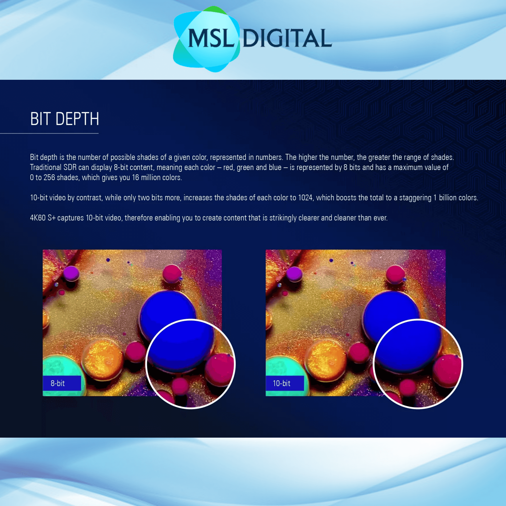 Elgato Game Capture 4K60 S+ - EL4K60S+ - MSL Digital Online Store