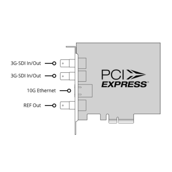 DeckLink IP/SDI HD - BDLKIPFIP/SDI/HD - MSL Digital Online Store