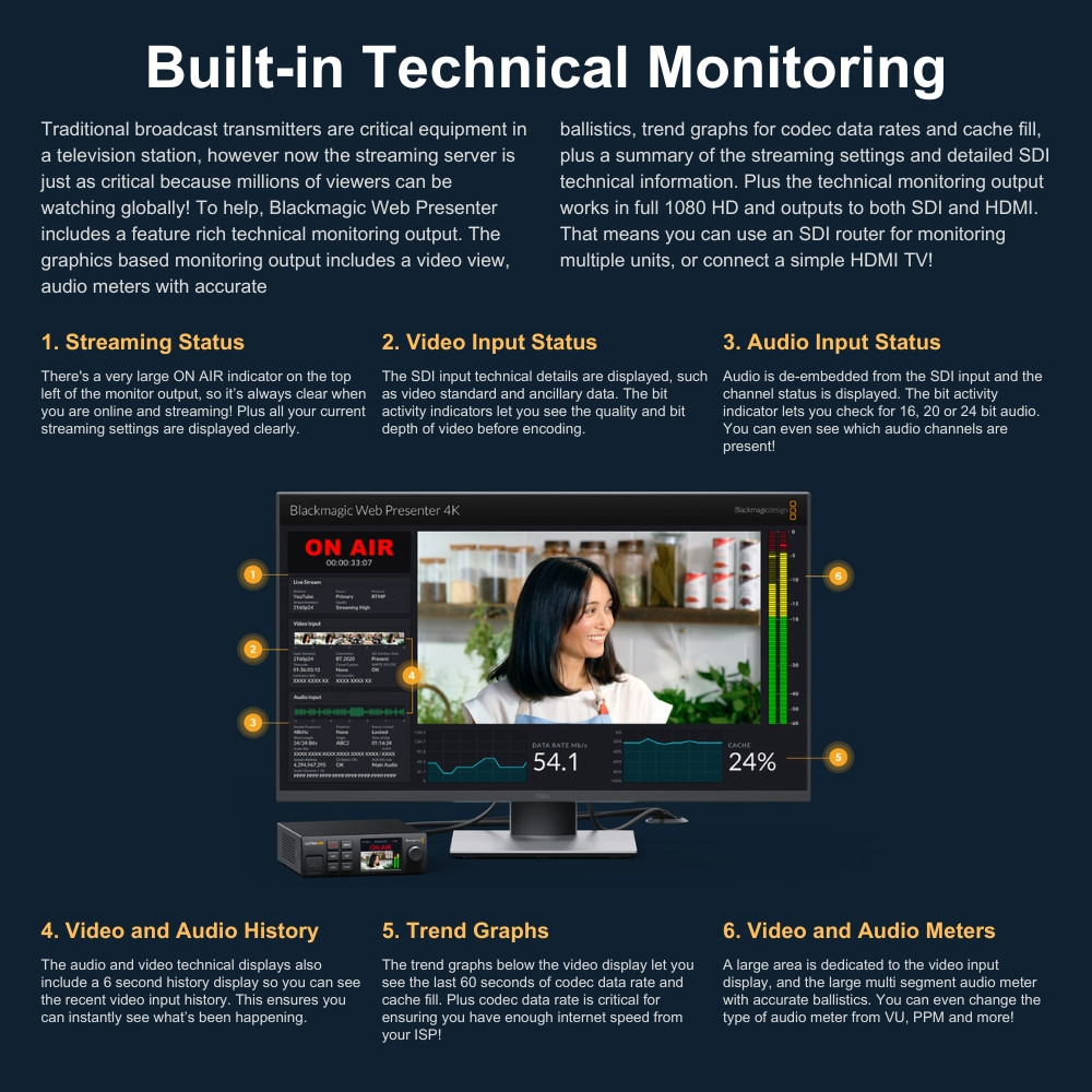 Blackmagic Design Web Presenter HD/UHD 4K | Mac, Win, Linux & Chromebook Compatible - MSL ...