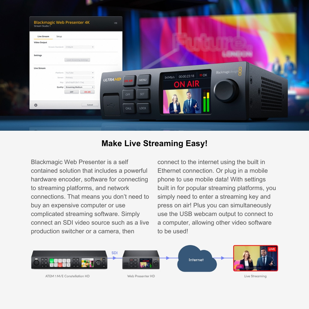 Blackmagic Design Web Presenter HD/UHD 4K | Mac, Win, Linux & Chromebook Compatible - MSL ...