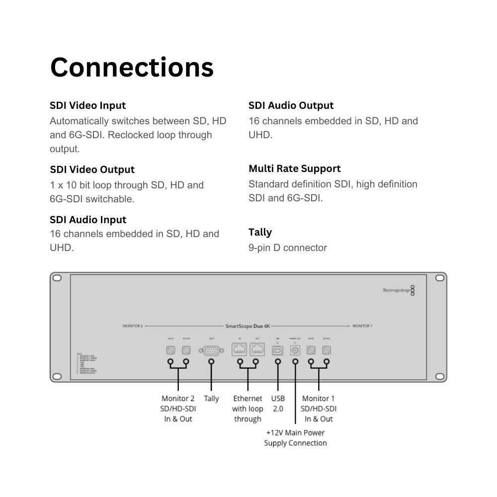 Blackmagic Design SmartScope Duo 4K 2 Rack-Mounted Dual 6G-SDI Monitors - MSL Digital Online Store
