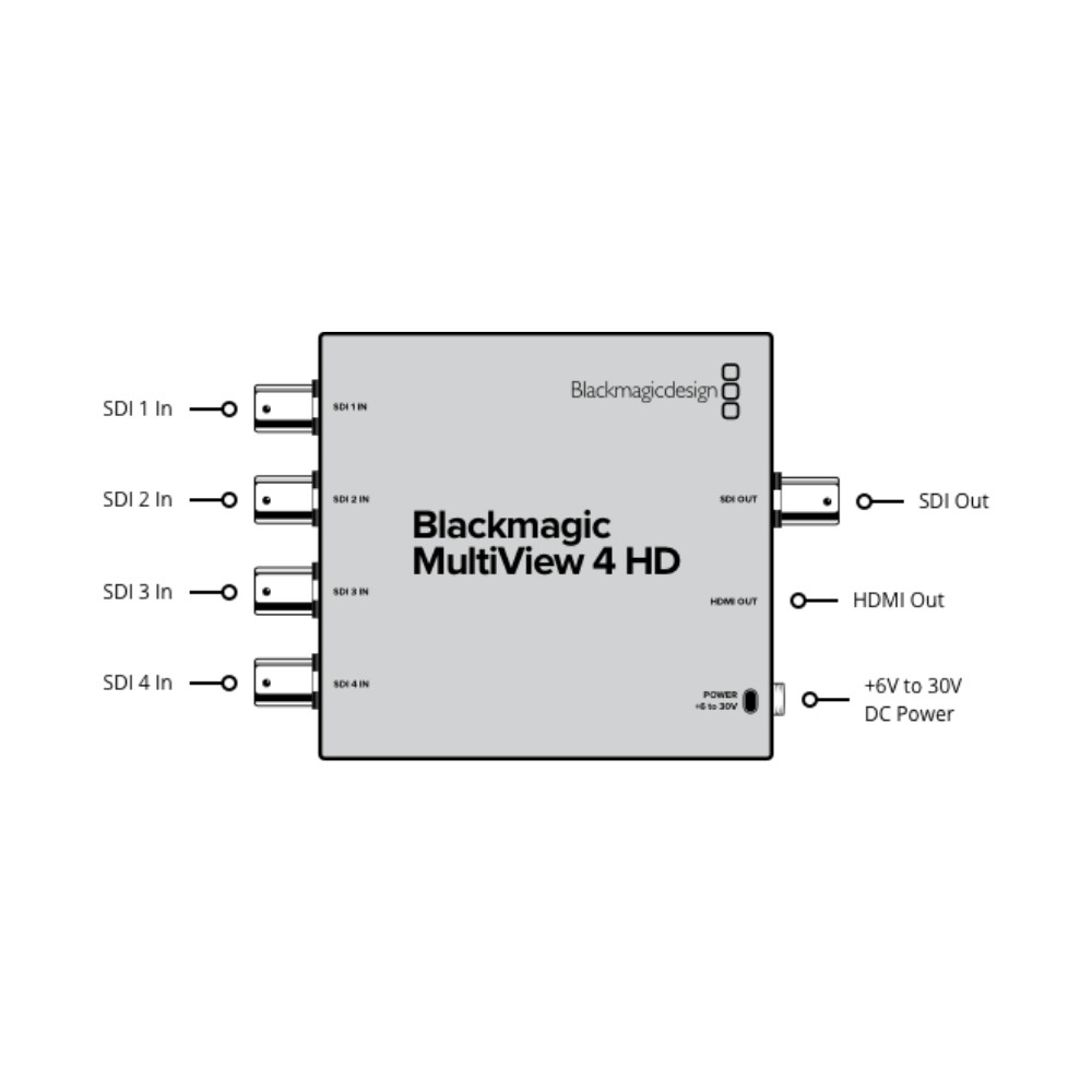 Blackmagic Design MultiView 4 HD - MSL Digital Online Store