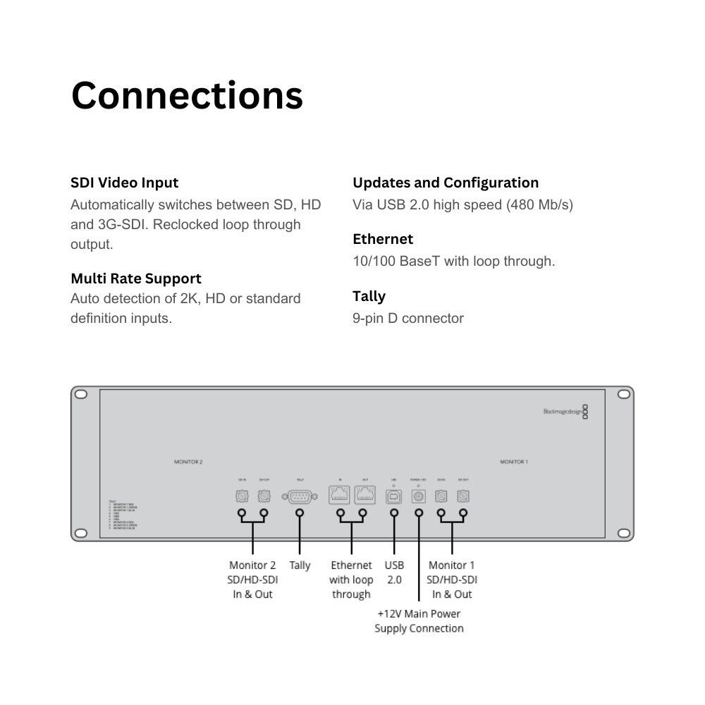 Blackmagic Design SmartView Duo 2 Rackmountable Dual 8" LCD Monitors ...