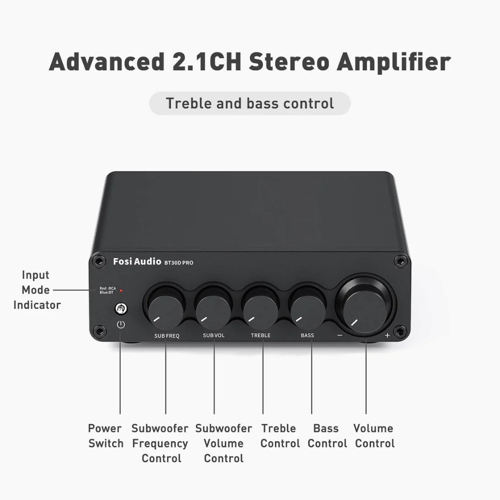 Fosi Audio BT30D Pro Bluetooth Amplifier 2.1 Channel Mini Class D ...