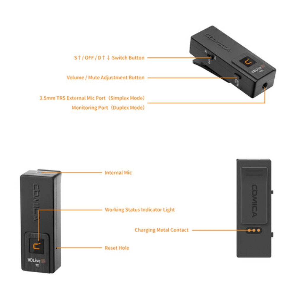 Comica Audio VDLive10 MI Ultracompact 2-Person Digital Wireless ...