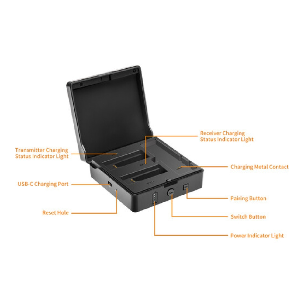 Comica Audio VDLive10 MI Ultracompact 2-Person Digital Wireless ...