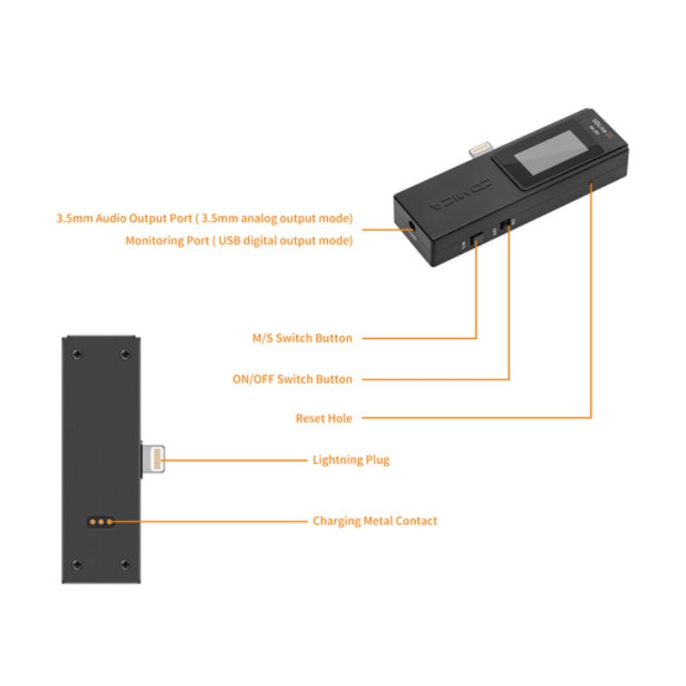 Comica Audio VDLive10 MI Ultracompact 2-Person Digital Wireless ...
